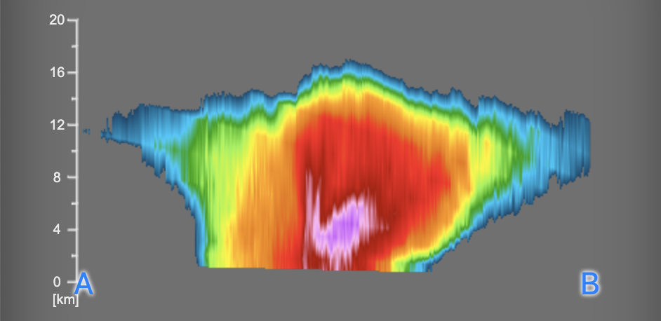QuadWeather NEXRAD Level II Radar Viewer